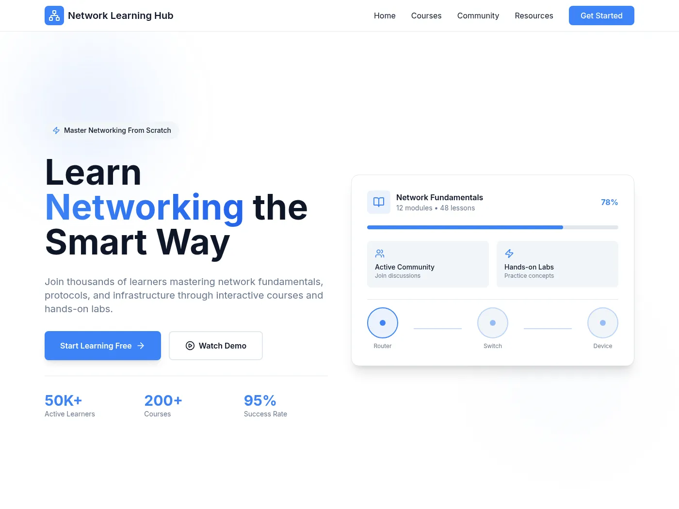 Network Learning Hub