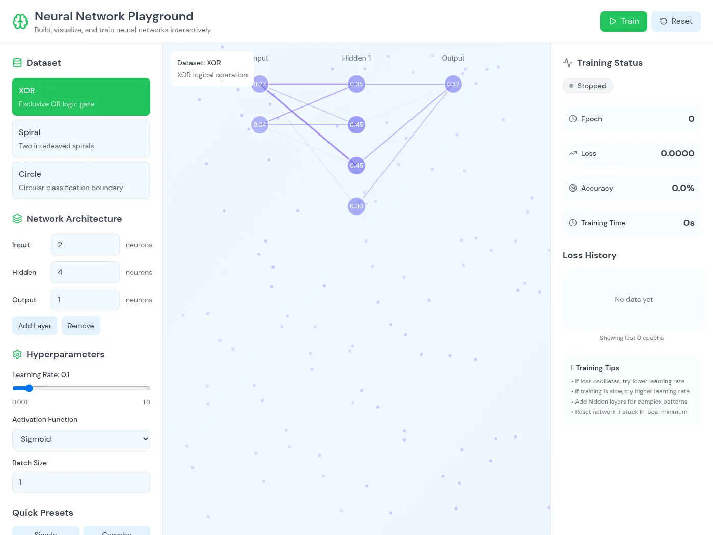 Neural Network Playground