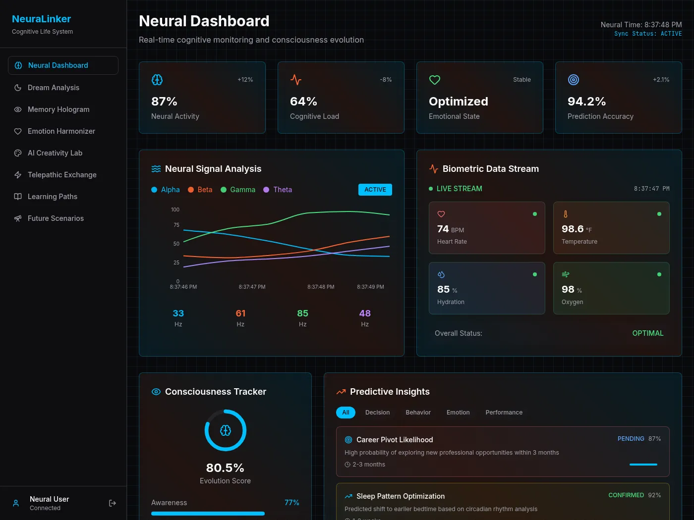 NeuraLinker: AI-Powered Cognitive Life System