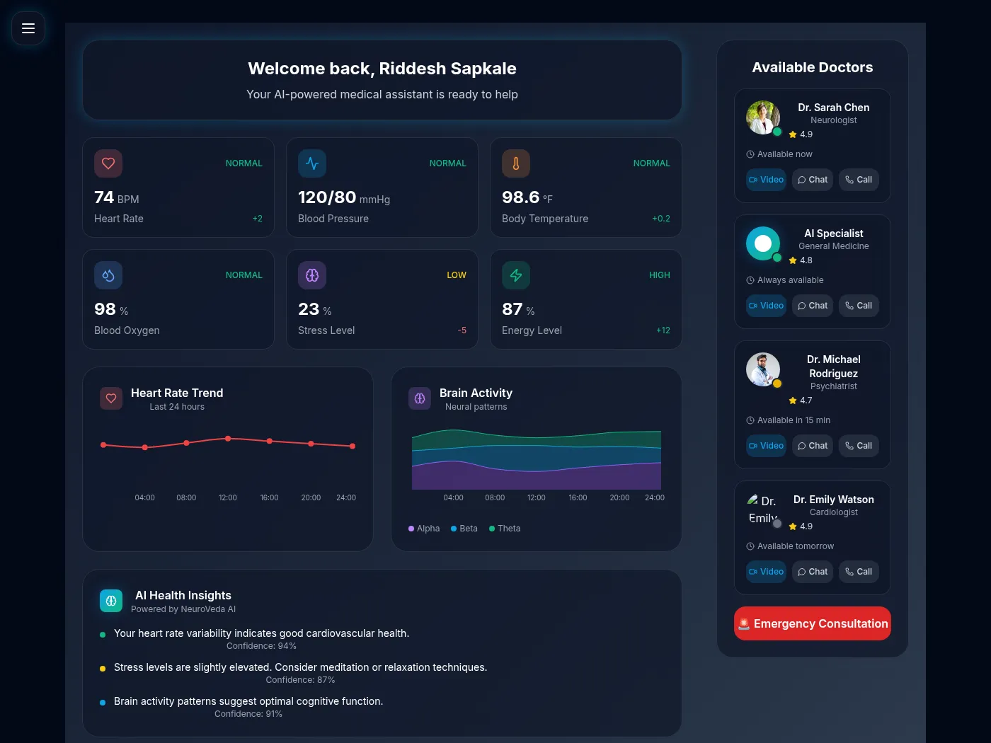 NeuroVeda AI: The Next-Gen Medical AI Platform