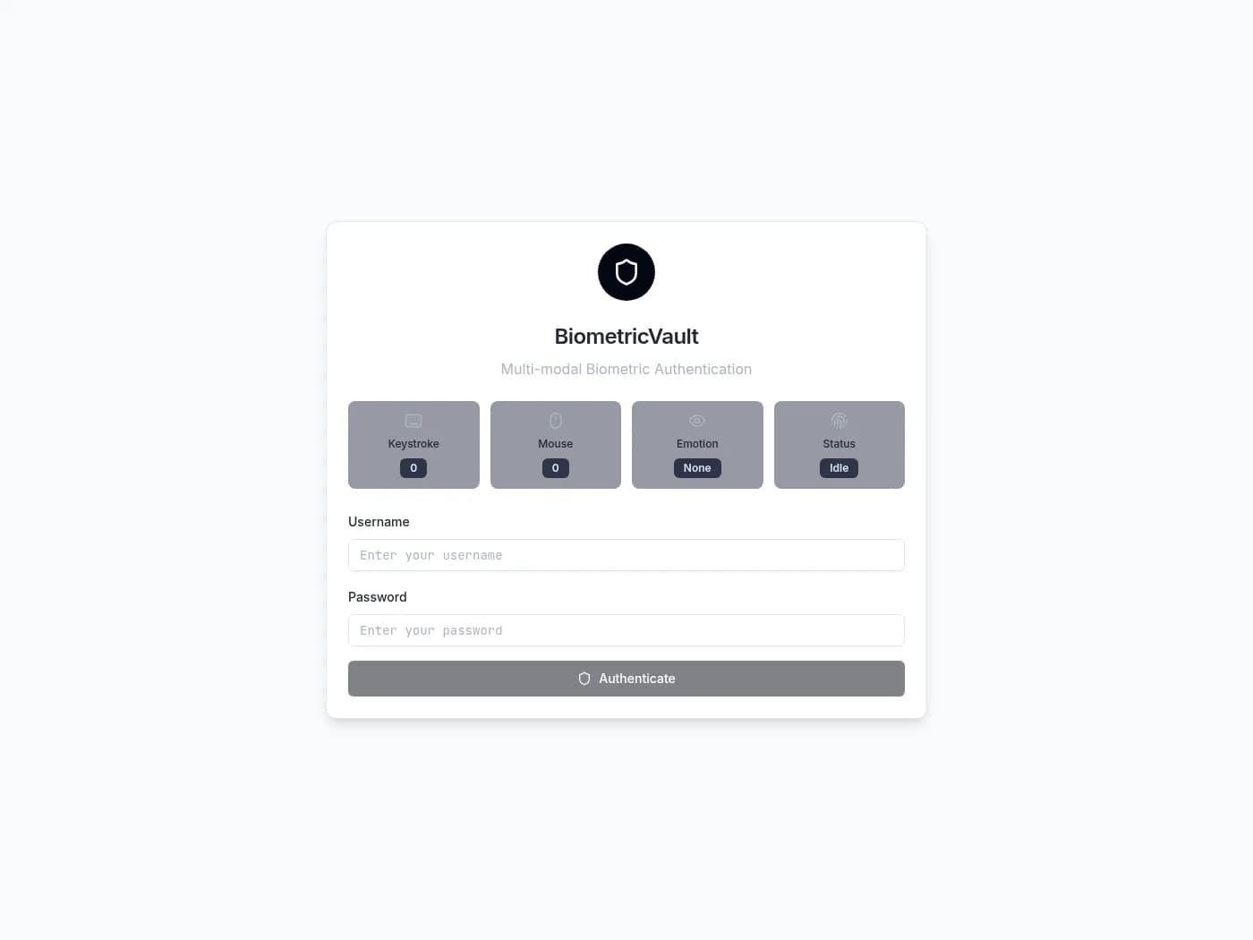 Next-Gen Multimodal Biometric Authentication for Secure Financial Transactions