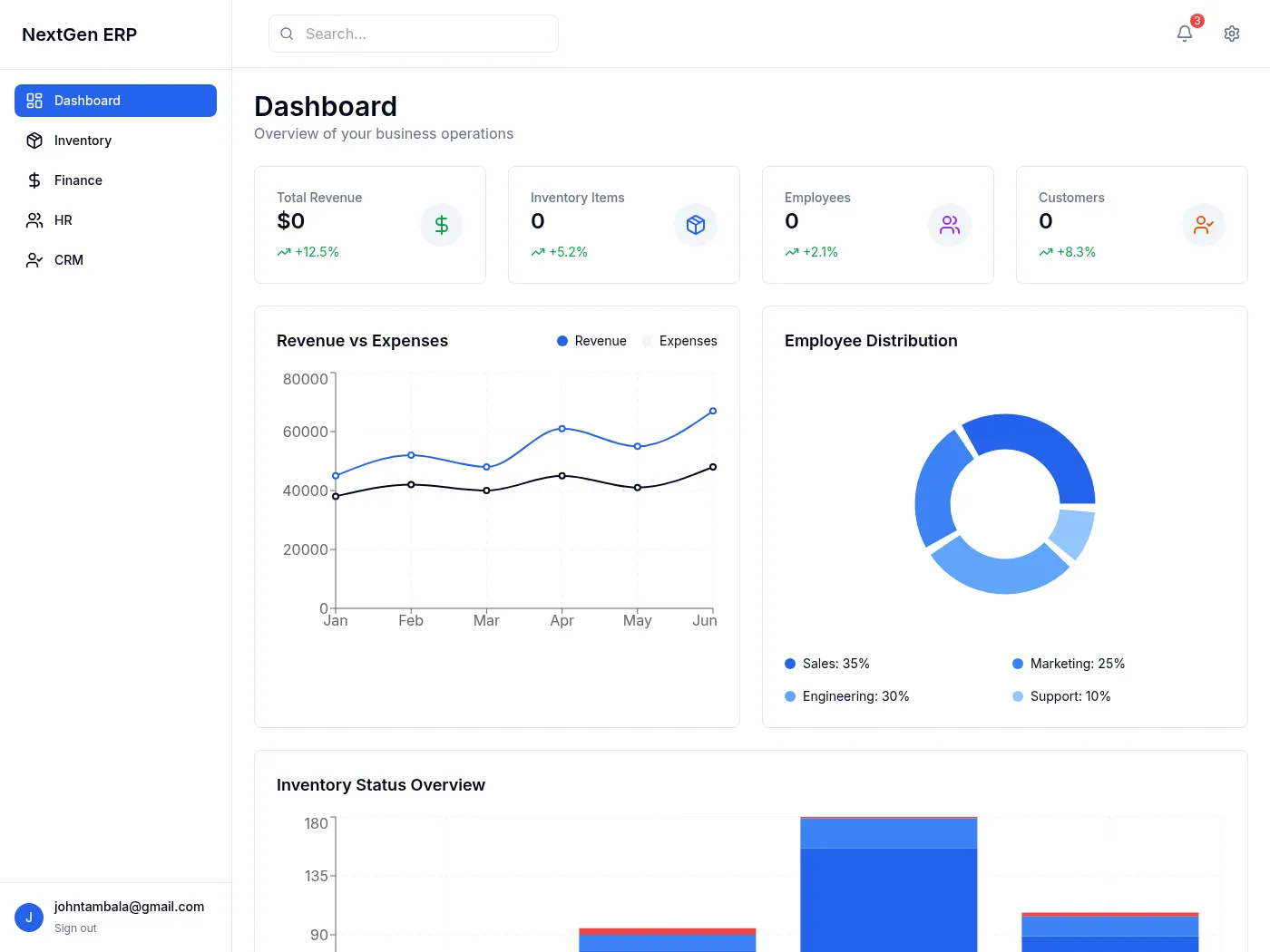NextGen ERP System