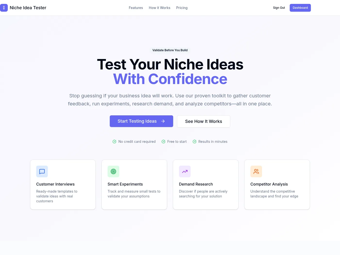 Niche Idea Tester Toolkit