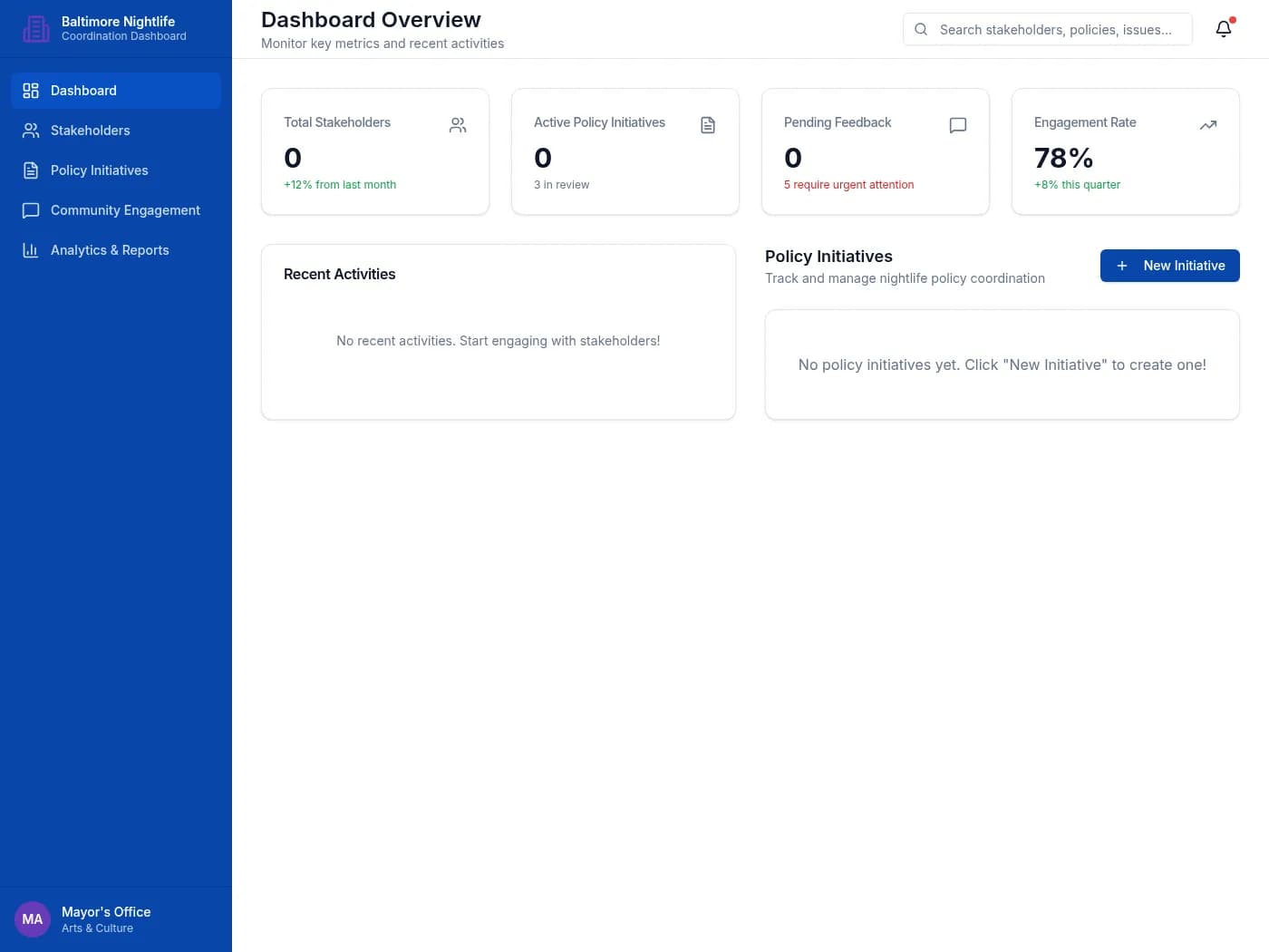 Nightlife Stakeholder Engagement Dashboard for Policy Coordination