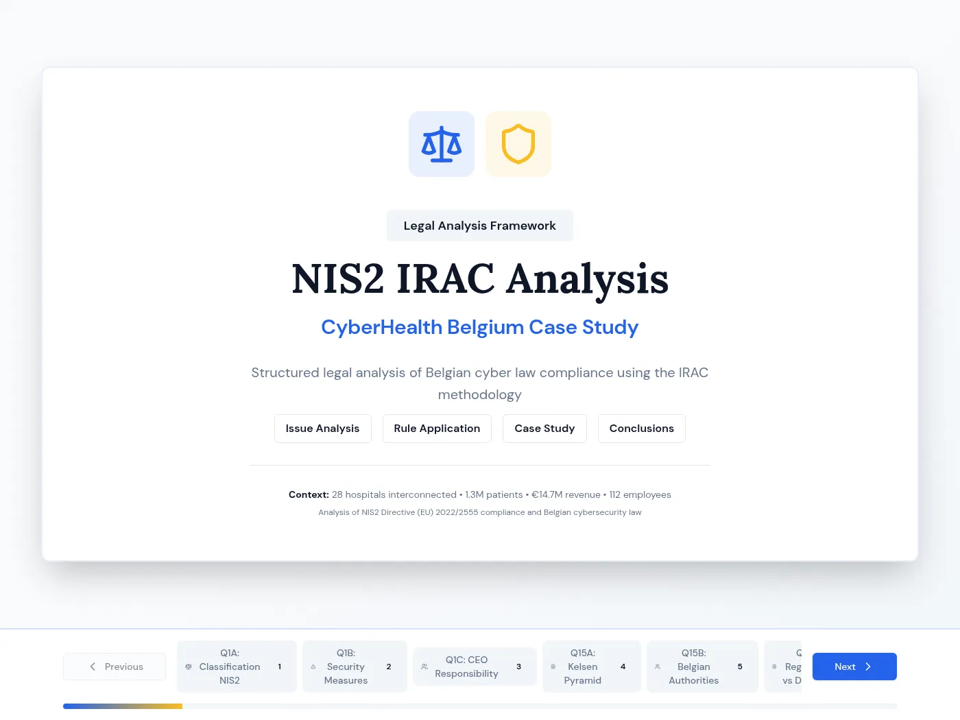 NIS2 IRAC PowerPoint Kit