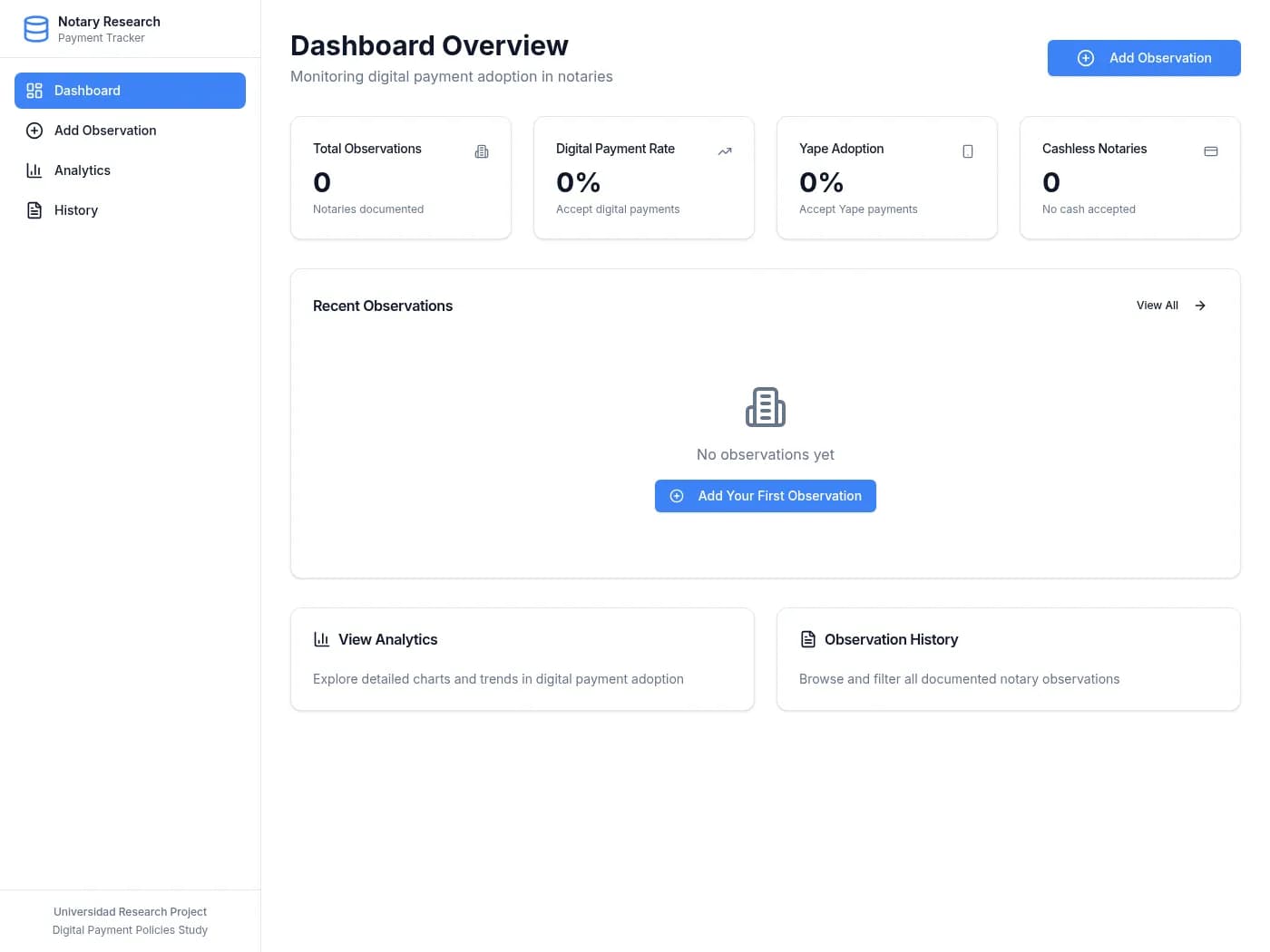Digital Payment Policies in Notaries Observation Dashboard