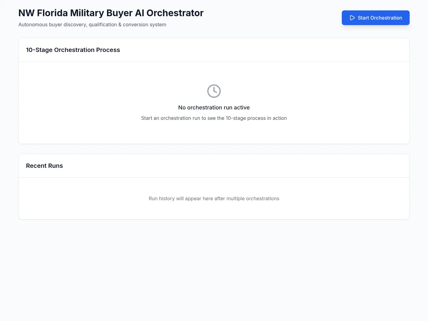 Northwest Florida Military Buyer-Only Real Estate AI Orchestrator
