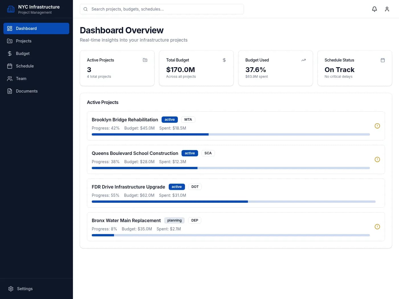 NYC Infrastructure Project Management Dashboard