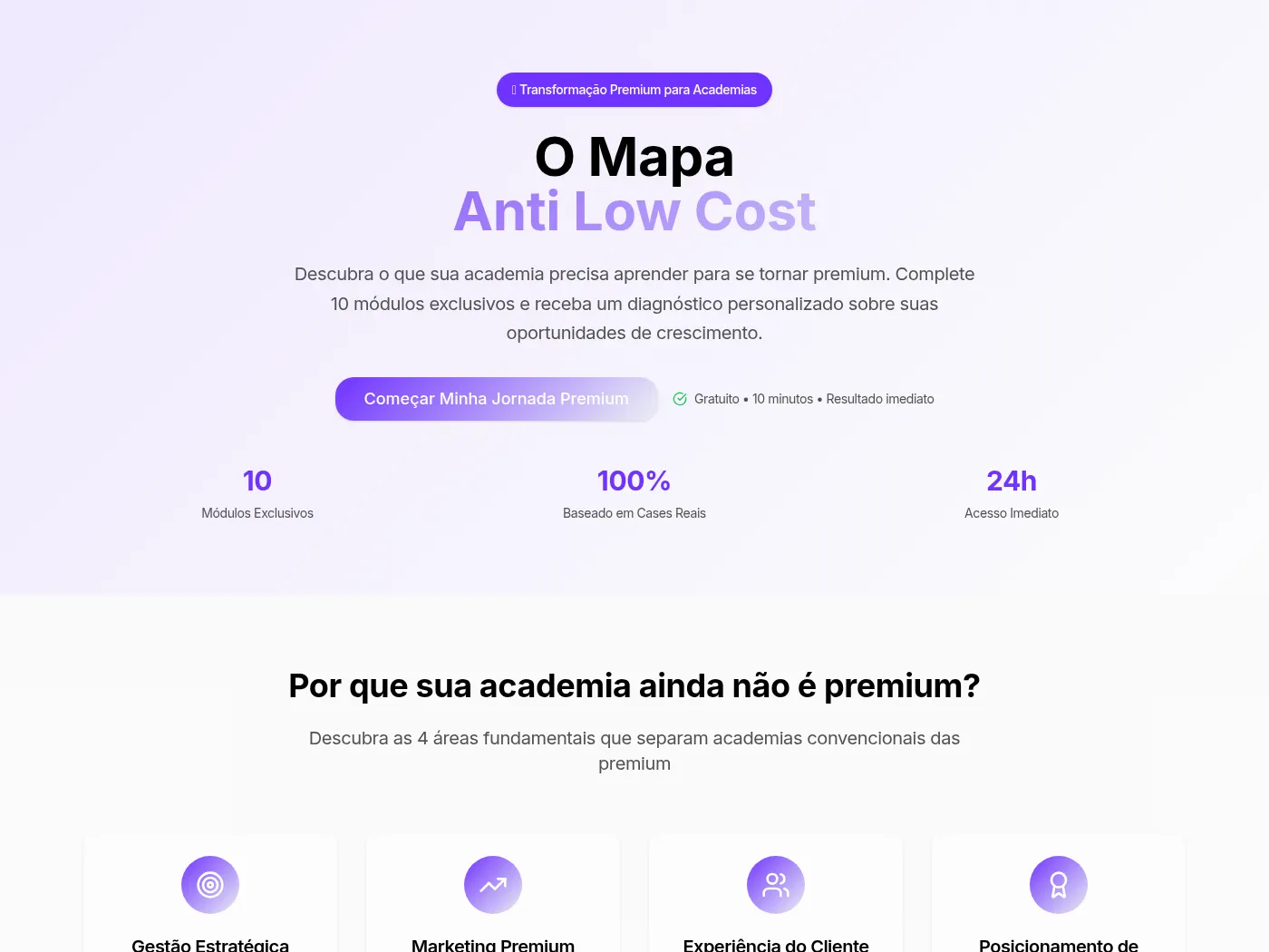 O Mapa Anti Low Cost: Plataforma de Aprendizado Premium para Academias