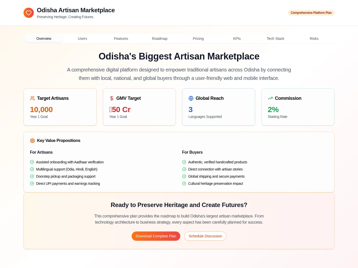 Odisha Artisan Marketplace Platform & Operations Model