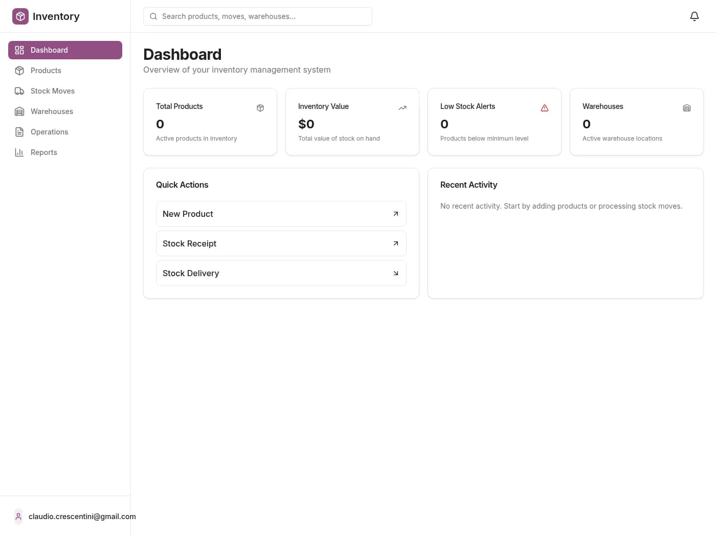 Odoo Inventory Clone