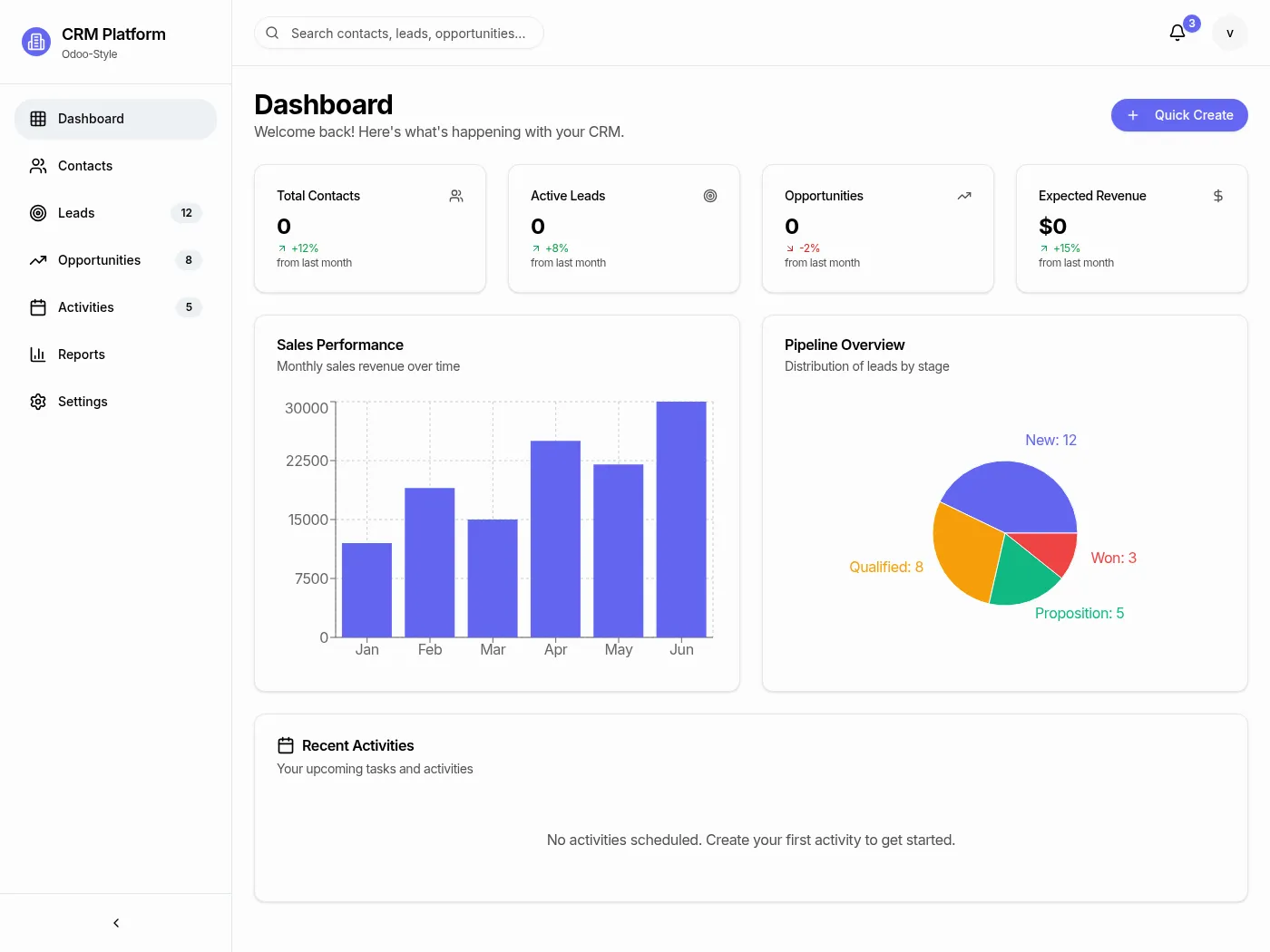 Odoo-Style Modular CRM Platform