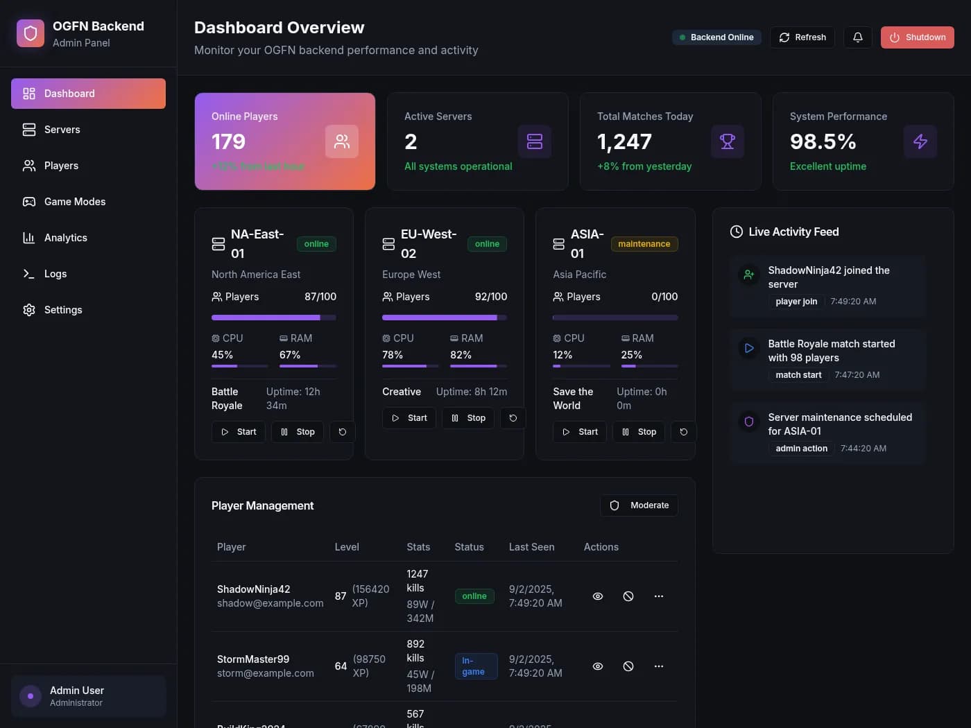 OGFN Fortnite Private Backend