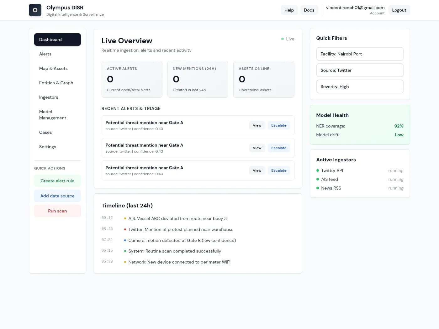 Olympus DISR: Digital Intelligence, Surveillance & Reconnaissance Wireframe UI