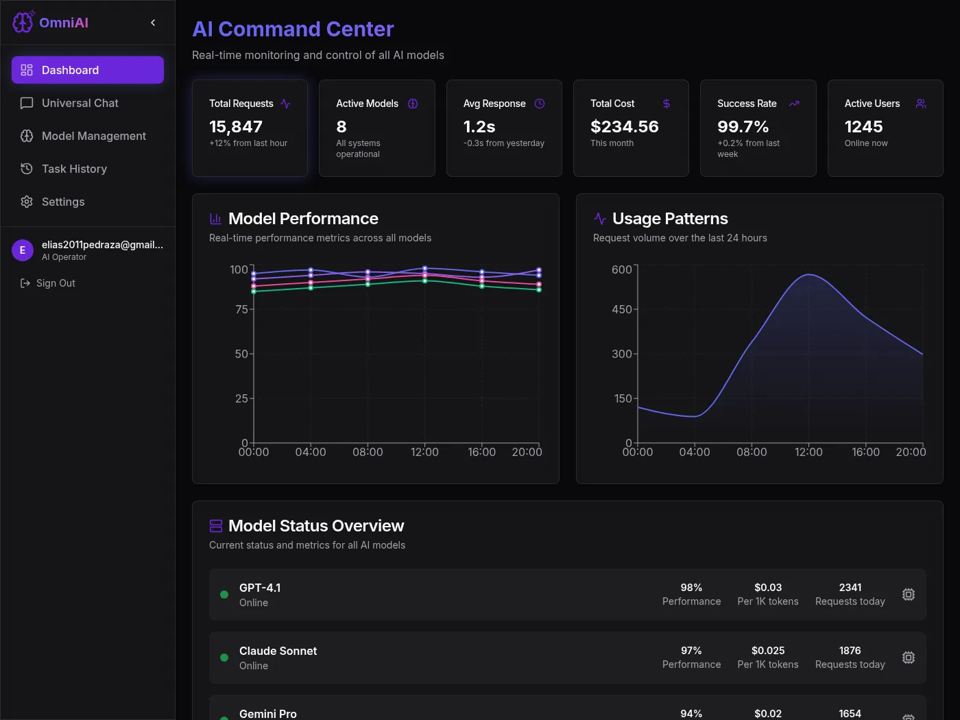 OmniAI: The Universal AI Operating System