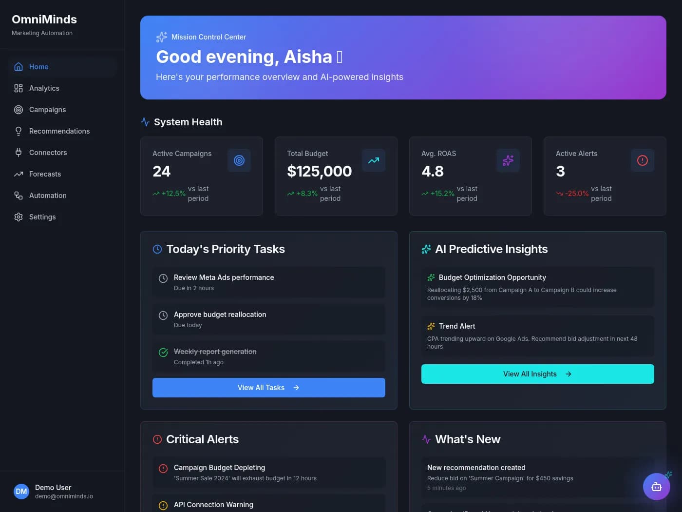 OmniMinds Marketing Automation Platform