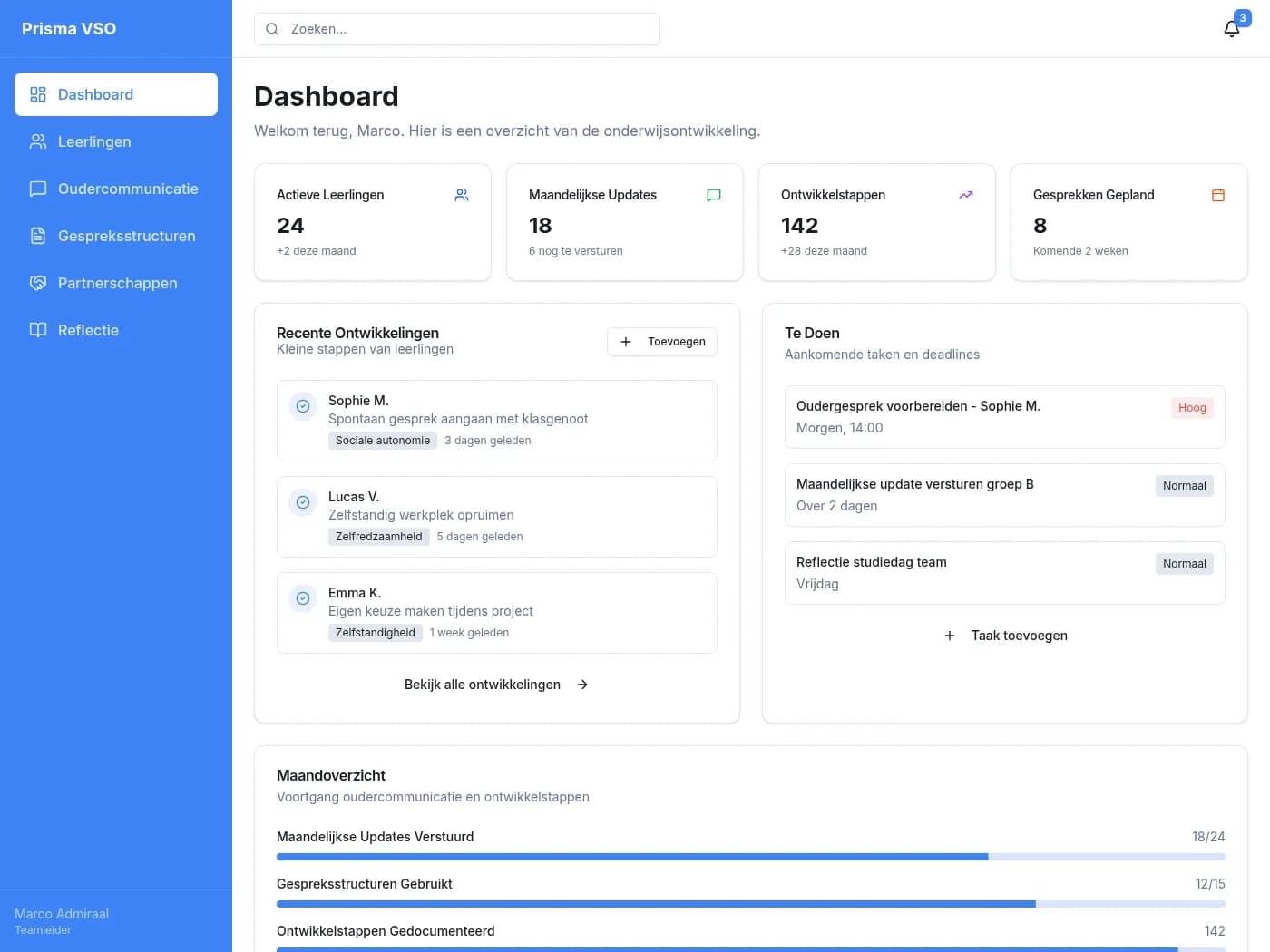 Onderwijsontwikkeling Dashboard voor Prisma VSO
