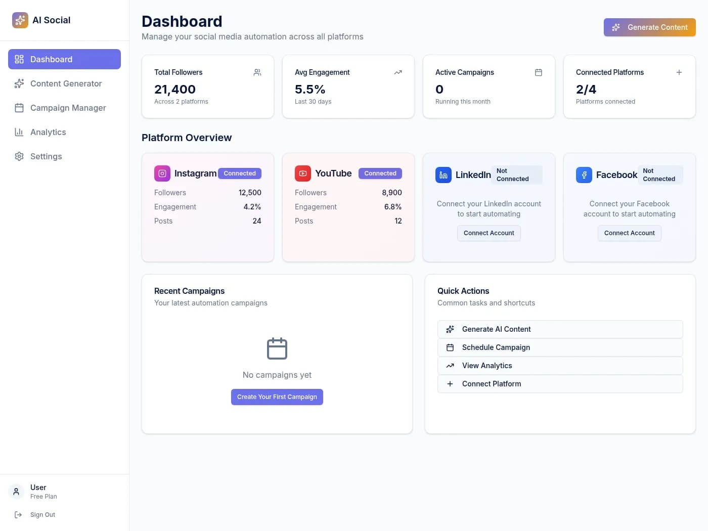 One-Click AI Automation for Social Media Platforms