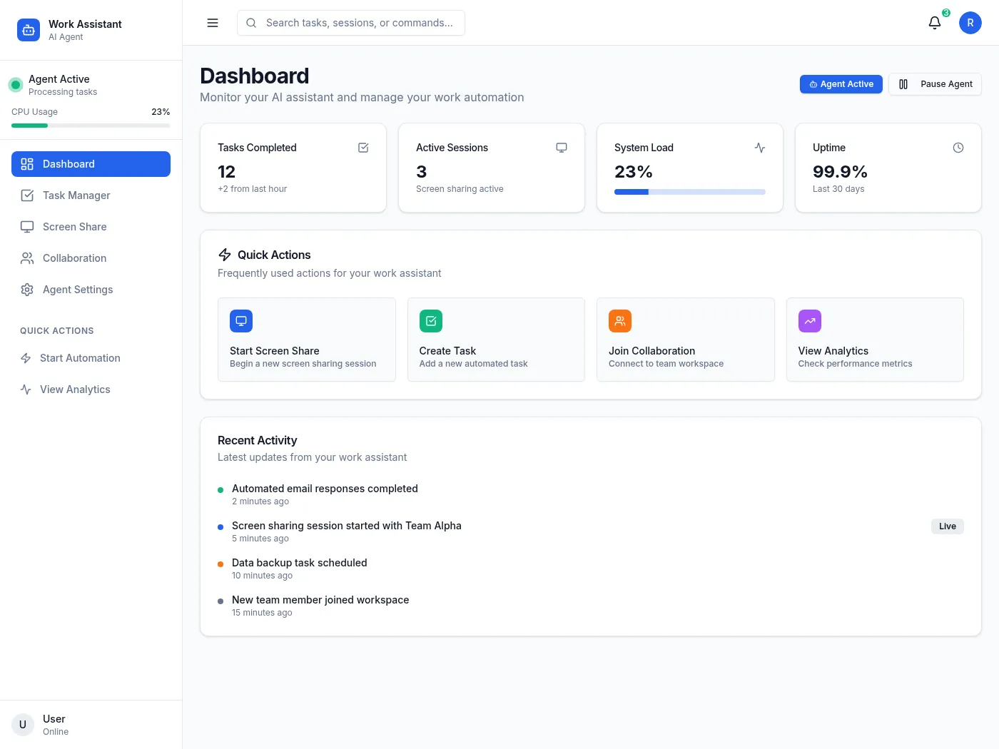 Online Work Assistant with Screen Sharing