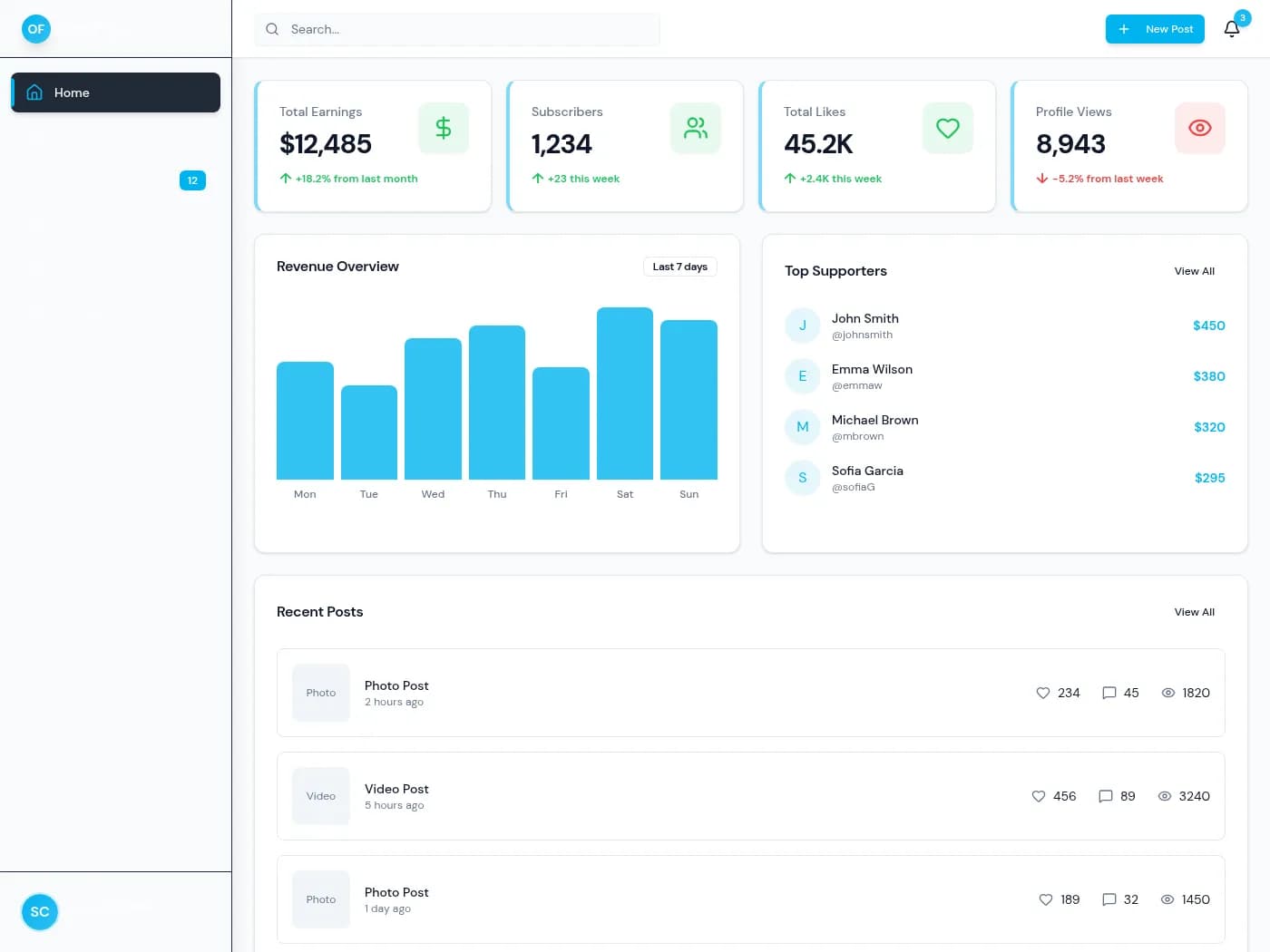 OnlyFans.com Dashboard Clone