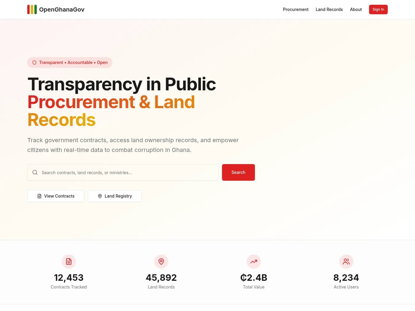 OpenGhanaGov: Transparent Public Procurement & Land Records Platform for Ghana