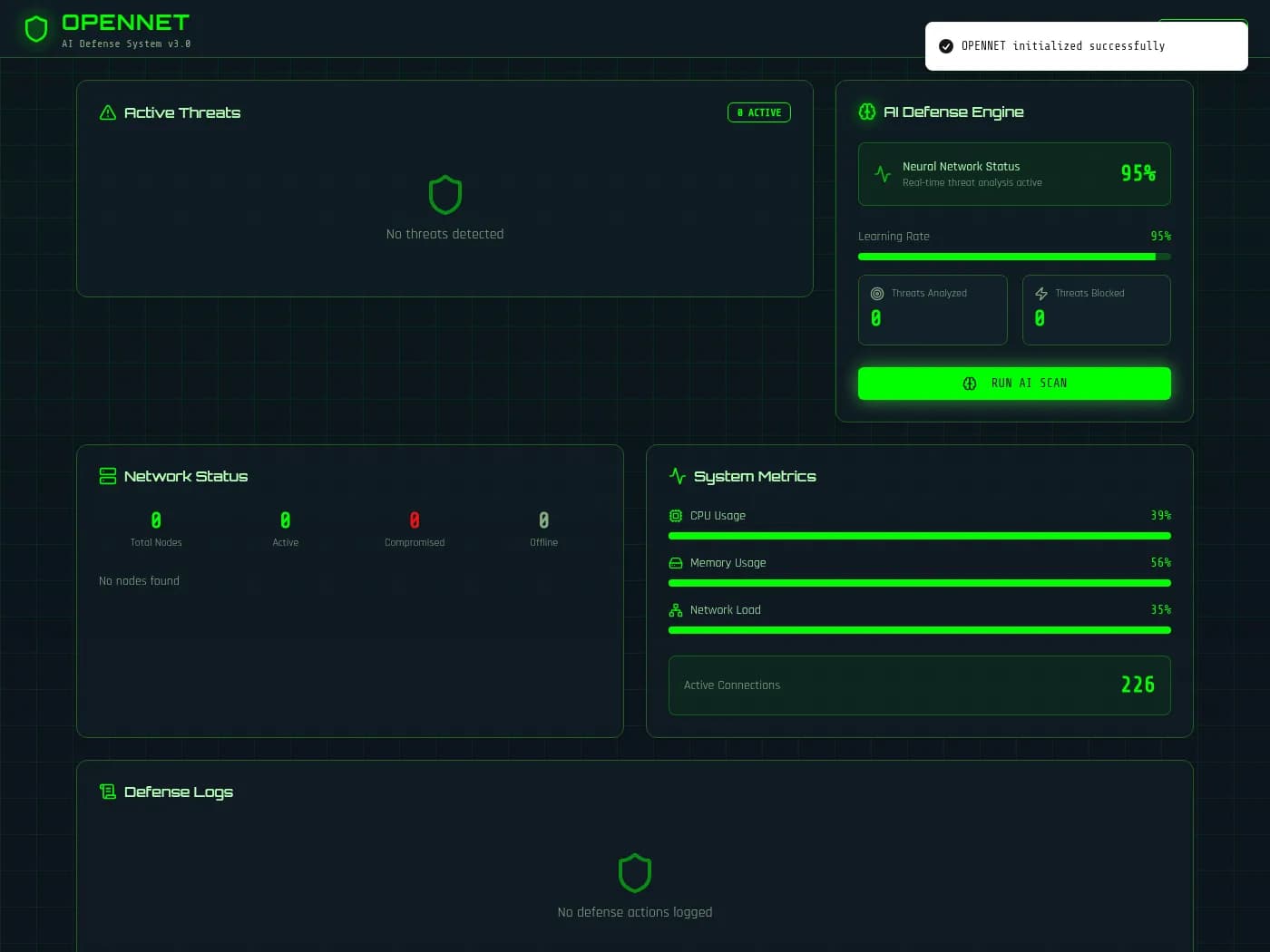 OPENNET: AI-Powered Battlefield Network Defense System
