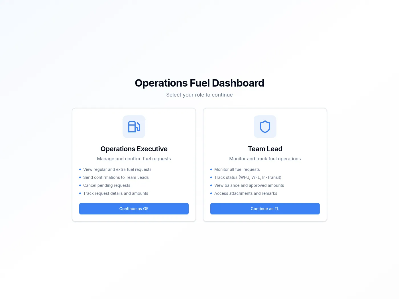Operations Fuel Request Dashboard for Executives and Team Leads