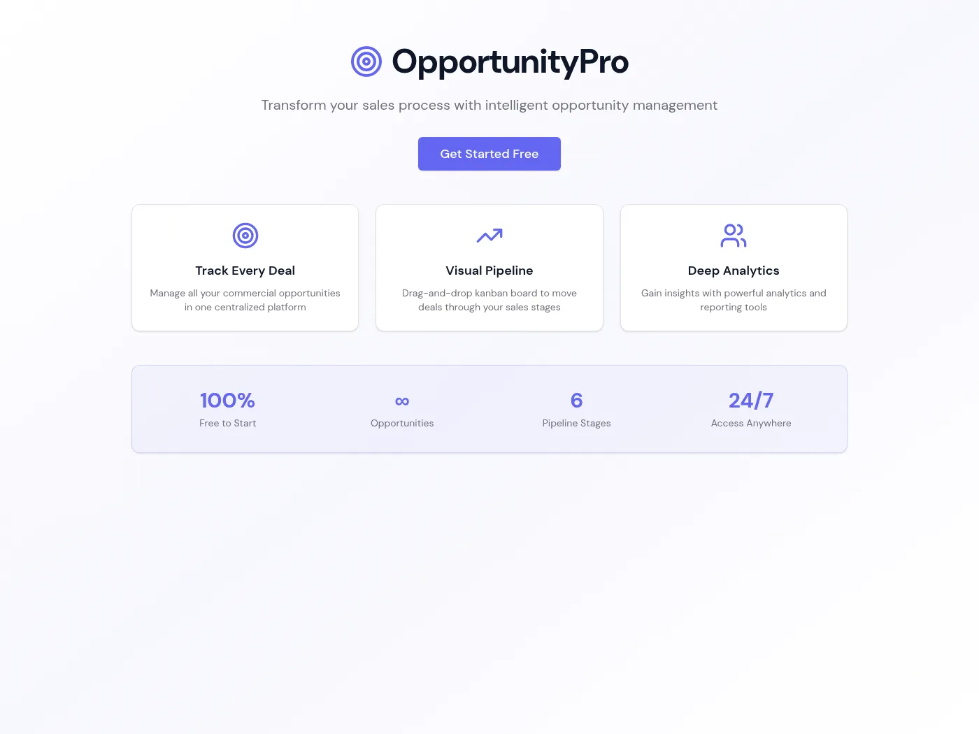 Opportunity Manager