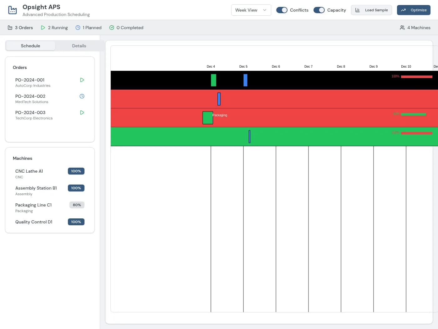 Opsight: Enterprise APS Production Scheduling Dashboard