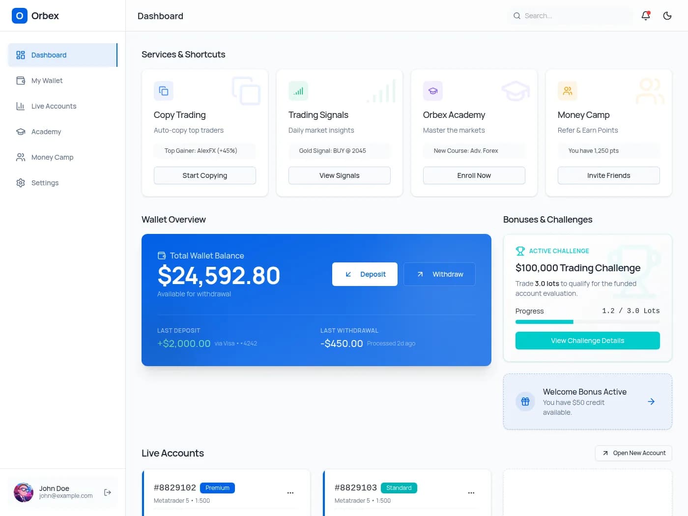 Orbex FX Dashboard