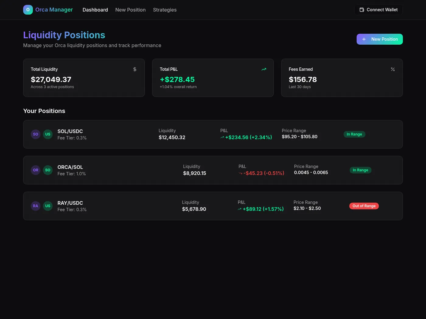 Orca Liquidity Position Manager
