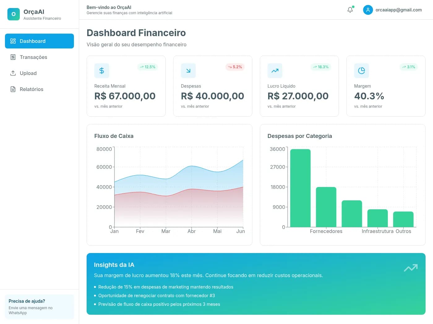 OrçaAI – Intelligent Financial Assistant for WhatsApp & Web