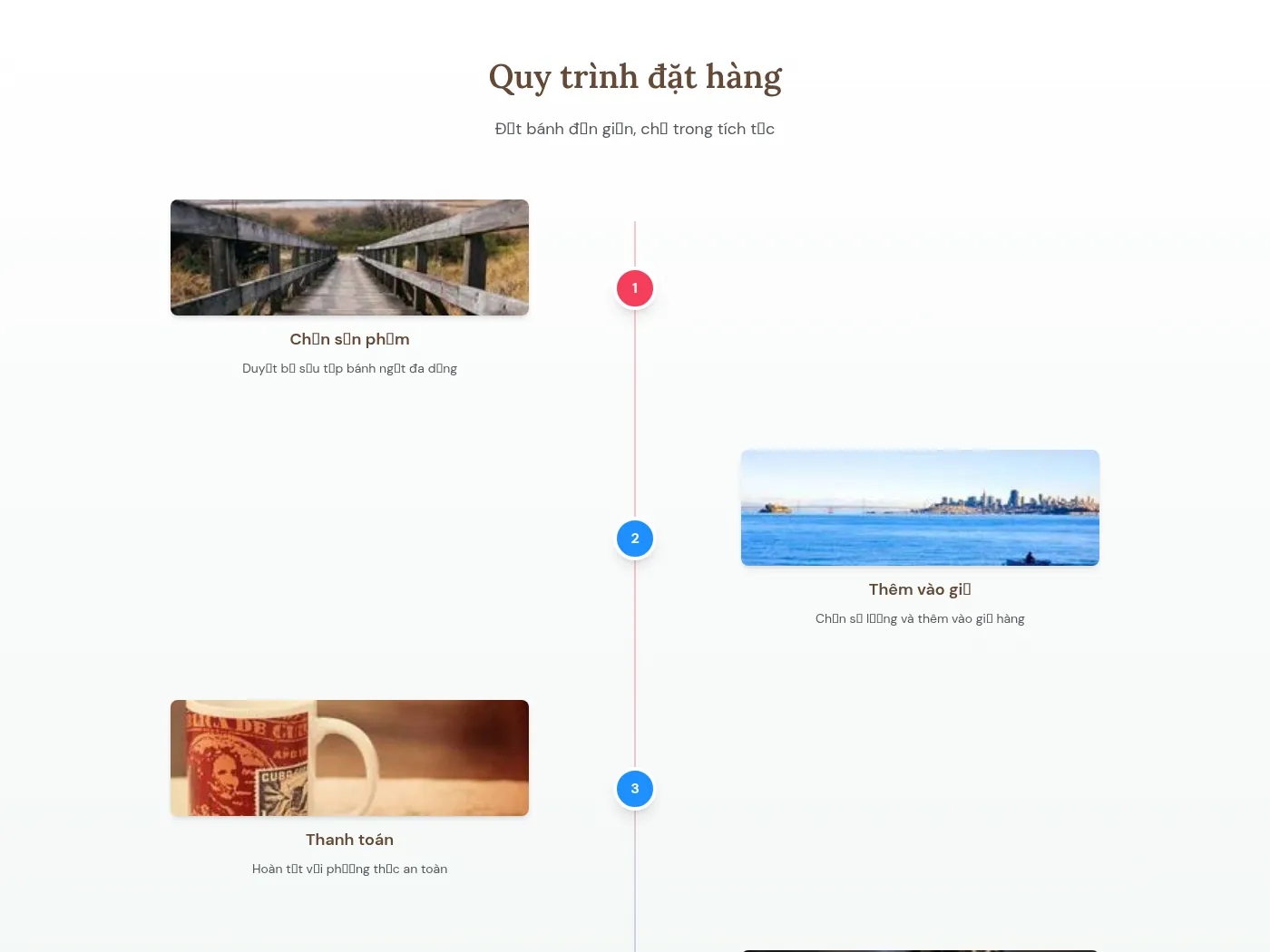 Order Steps UI Section for Bakery Website