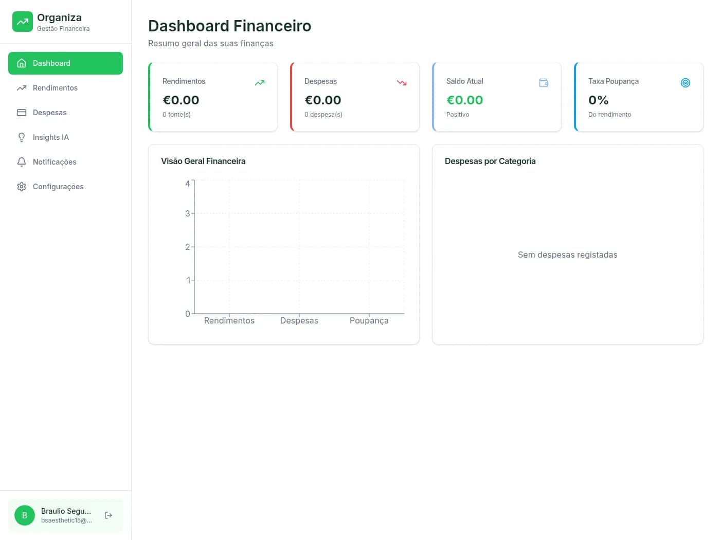 Organiza – Gestão Inteligente e Automatizada das Finanças Pessoais