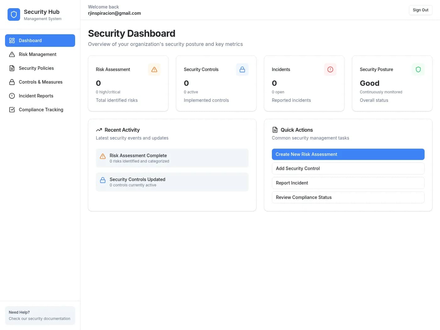 Comprehensive Security Management in Organizations