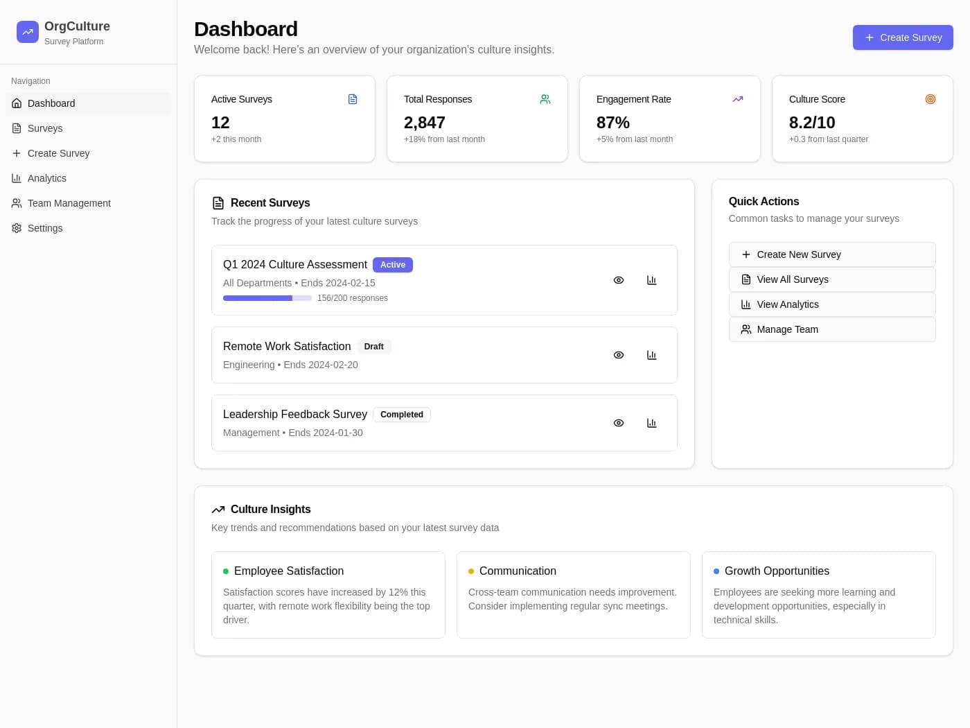 OrgCulture Survey Platform