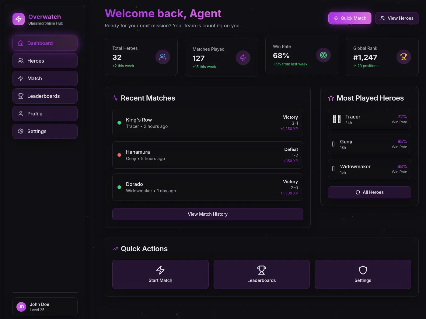 Overwatch Glassmorphism SPA – Modern Simulated Match & Hero Dashboard