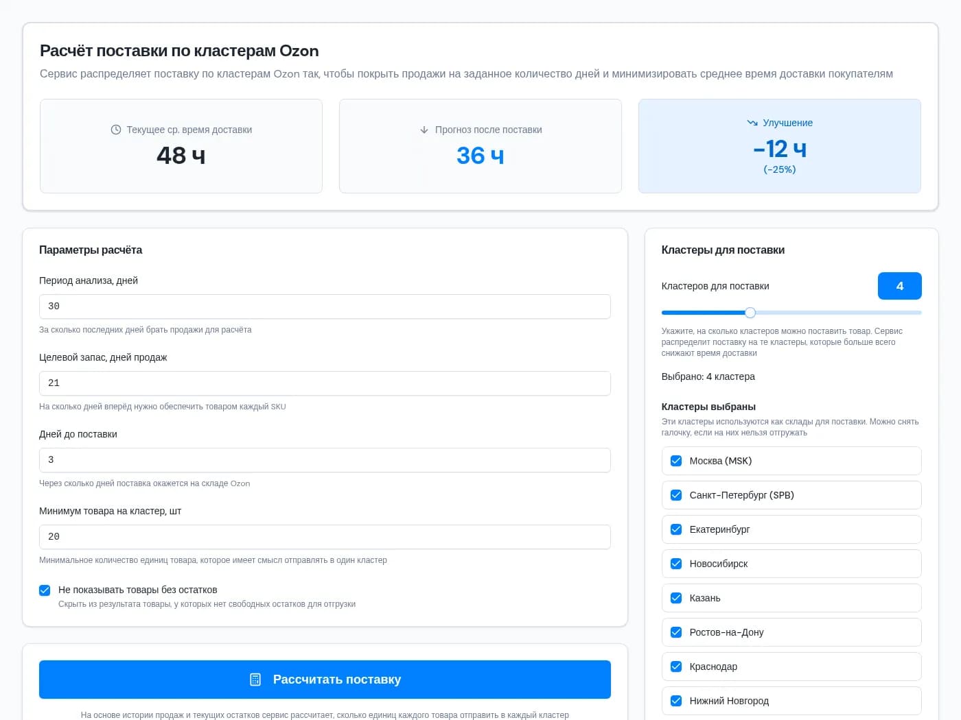 Ozon Cluster Supply Optimization Dashboard