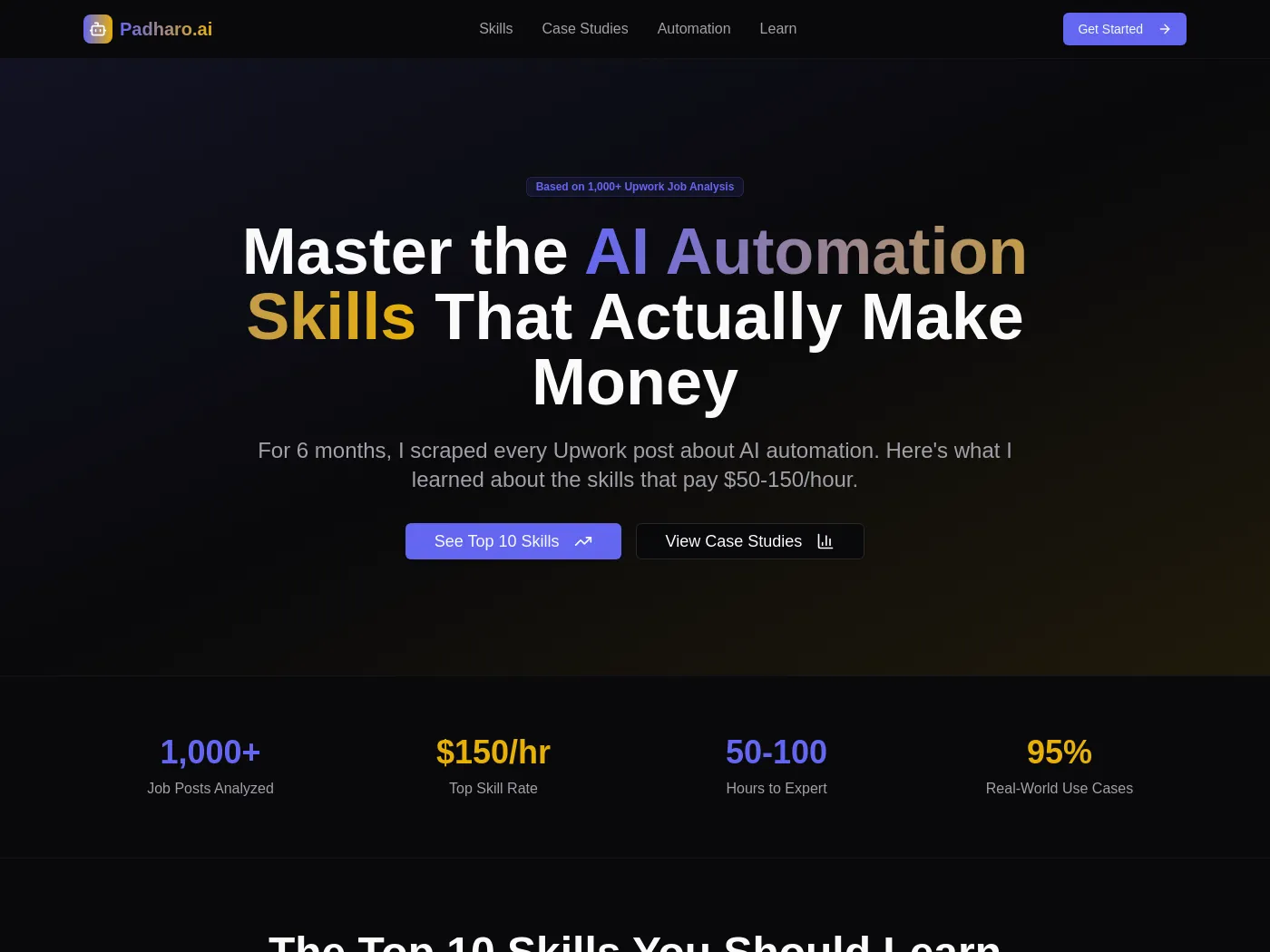 Padharo.ai - AI Automation Business Platform