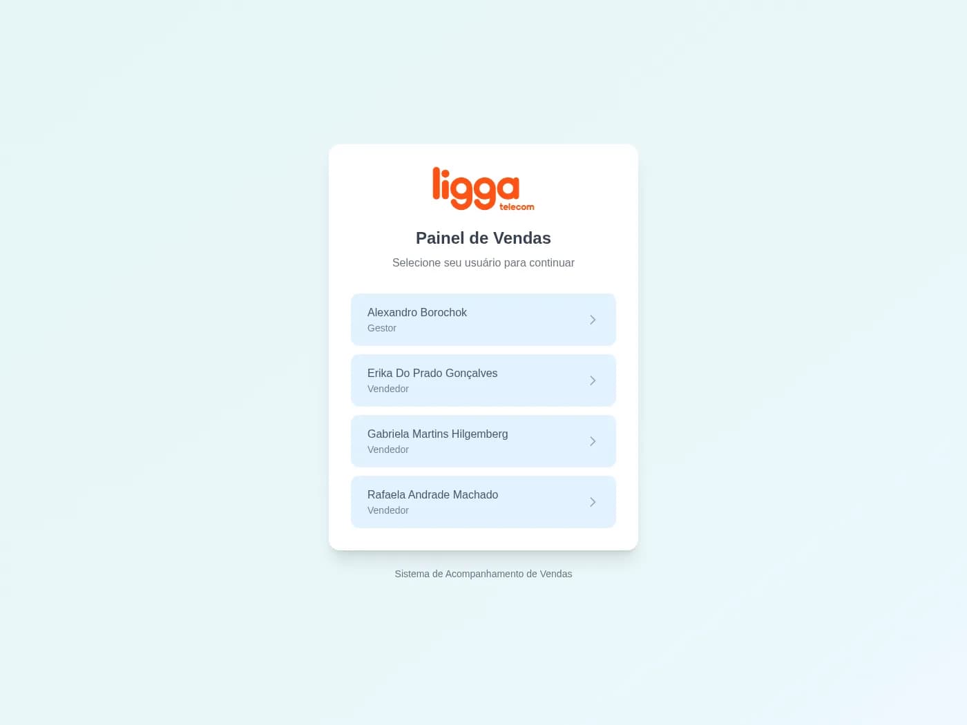 Painel de Acompanhamento de Vendas para Empresa de Internet