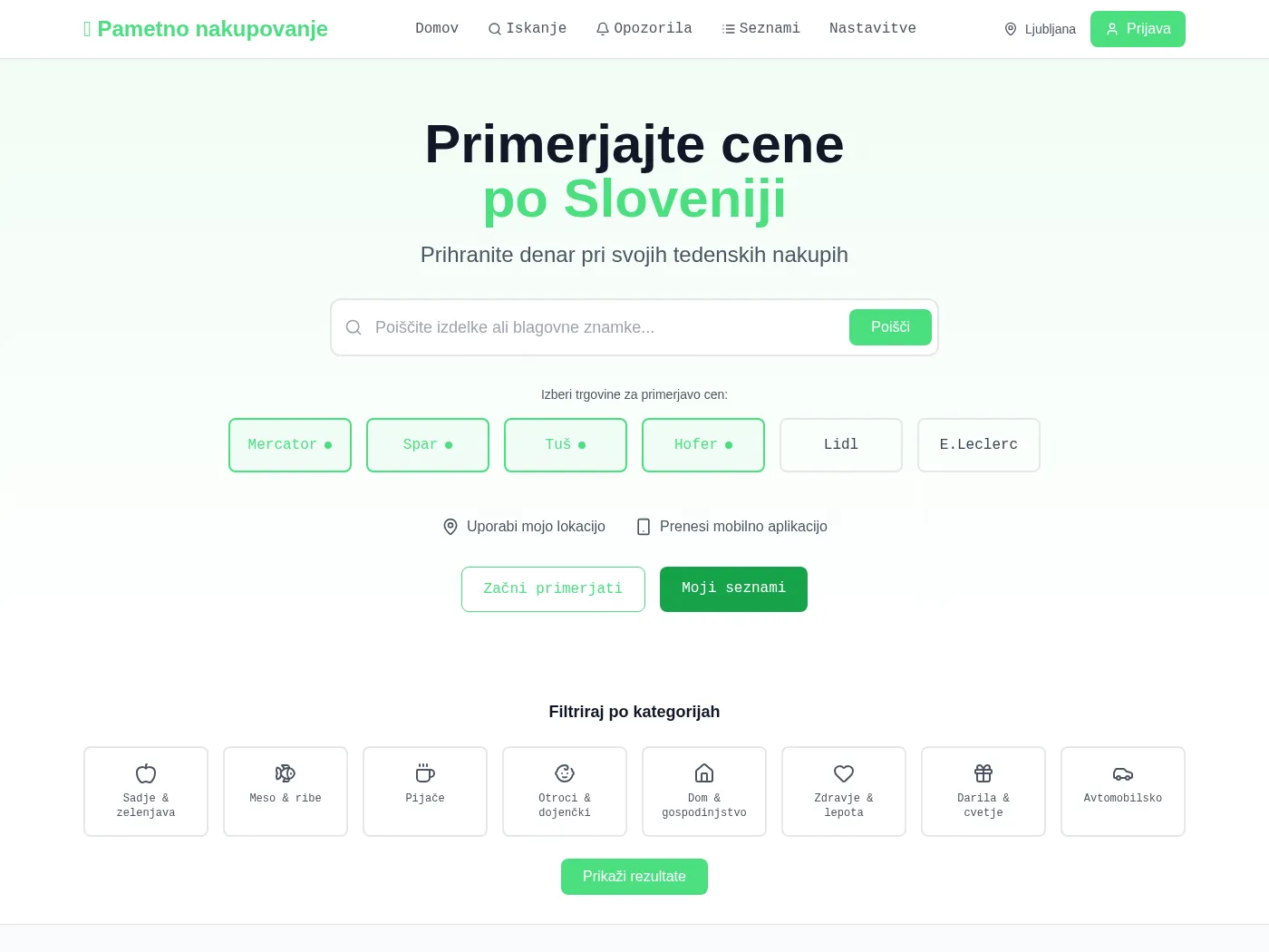 Pametno nakupovanje – slovenskih trgovin primerjalnik