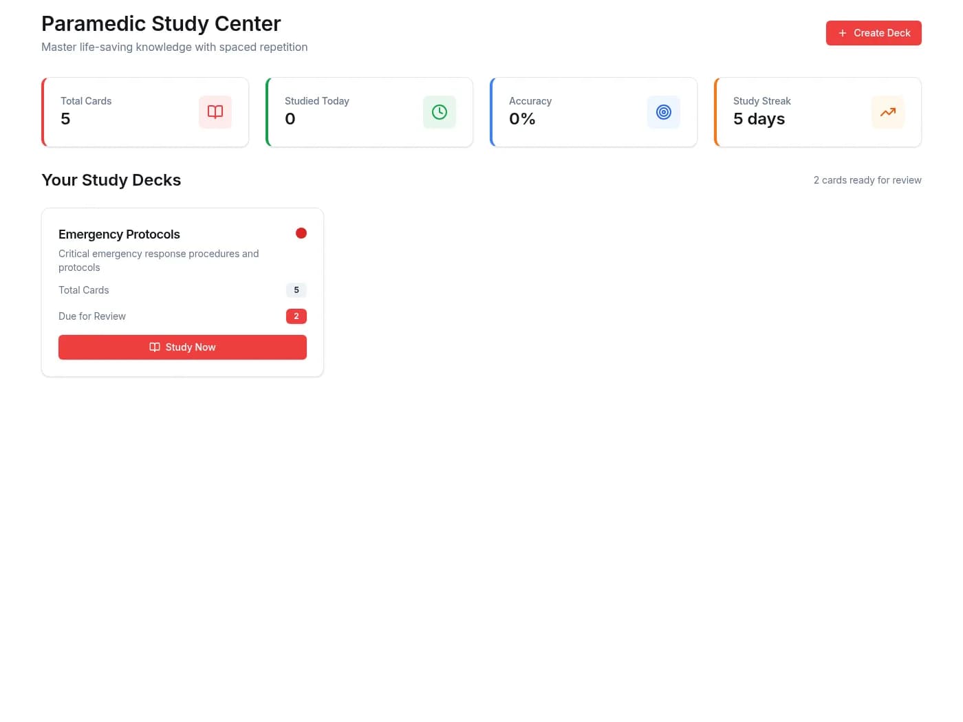 Paramedic-Themed Anki Flashcard App