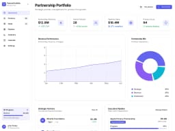 Partner Portfolio Management Dashboard for Privacy-First Companies