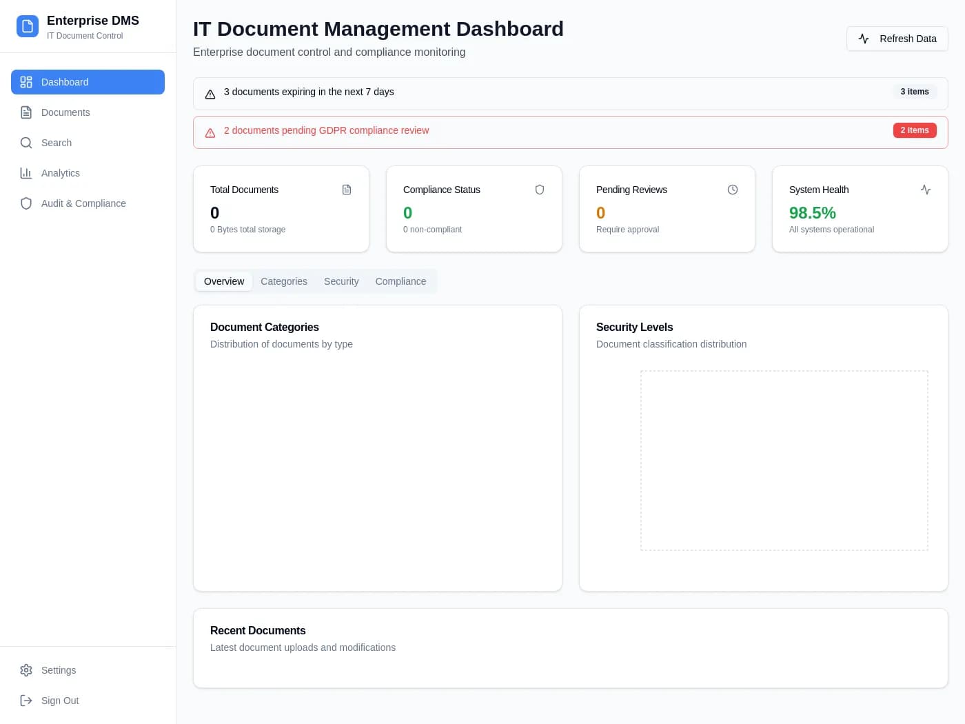 PDF Manager App: Modern Web Application for Organizing and Managing PDF Documents