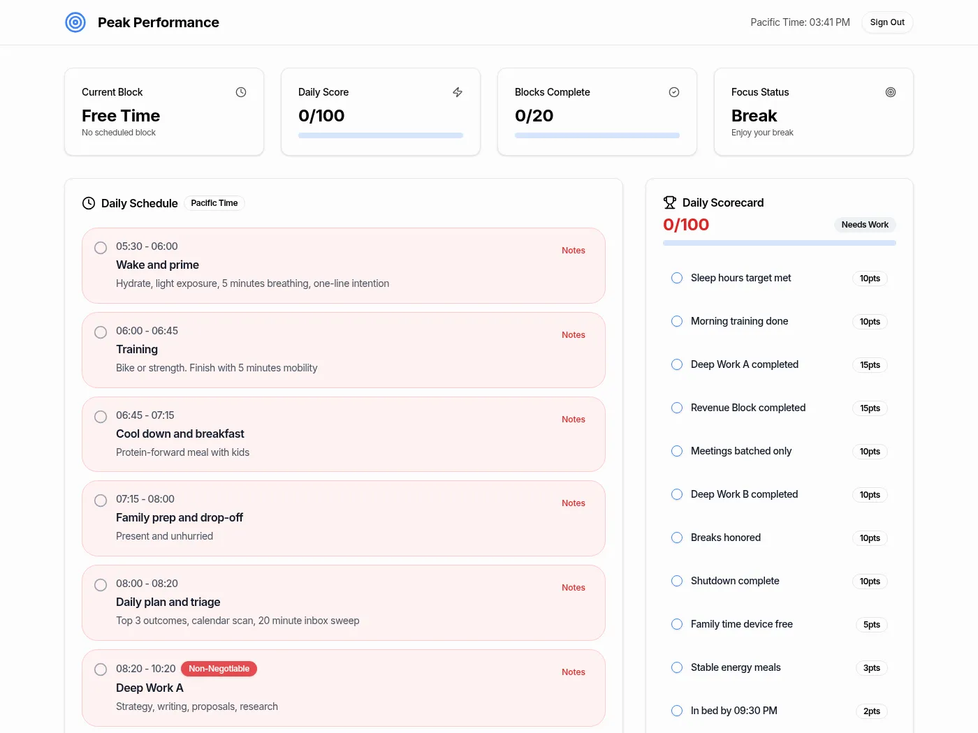 Peak Performance Accountability Web App