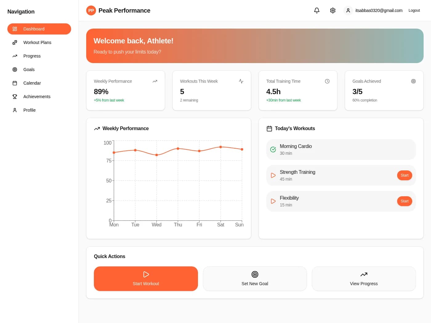 Peak Performance Athlete App