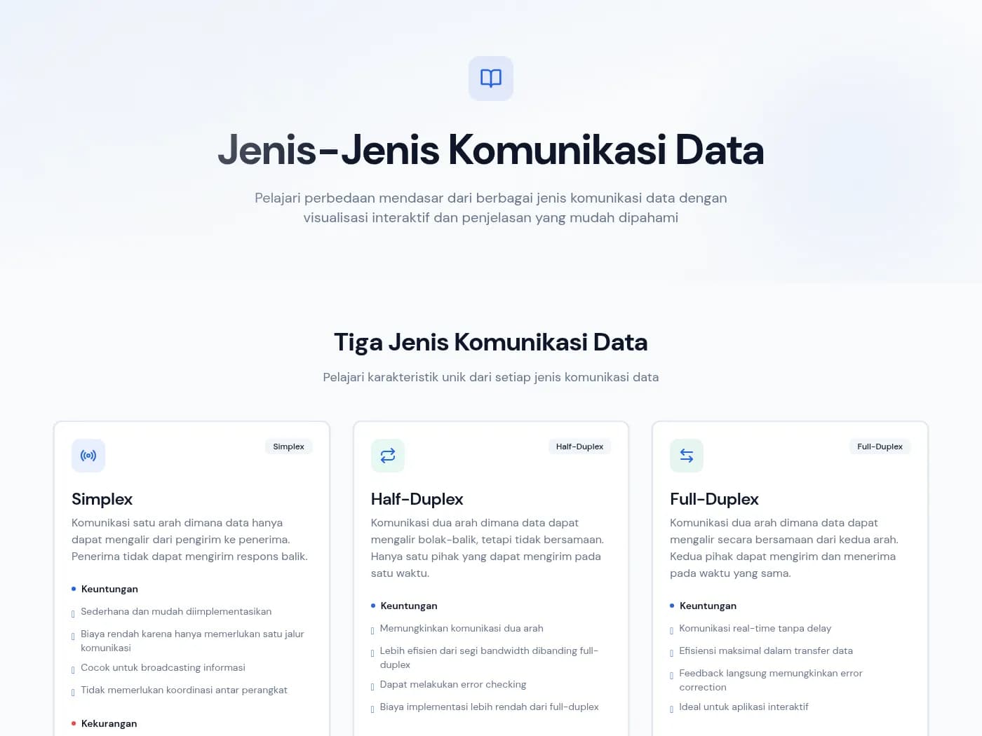 Perbandingan Jenis Komunikasi Data Interaktif
