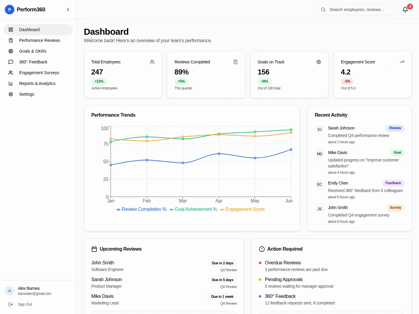 Perform360: Comprehensive Performance Management Platform