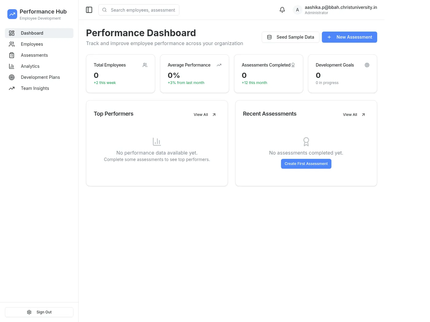 Comprehensive Performance & Development Dashboard