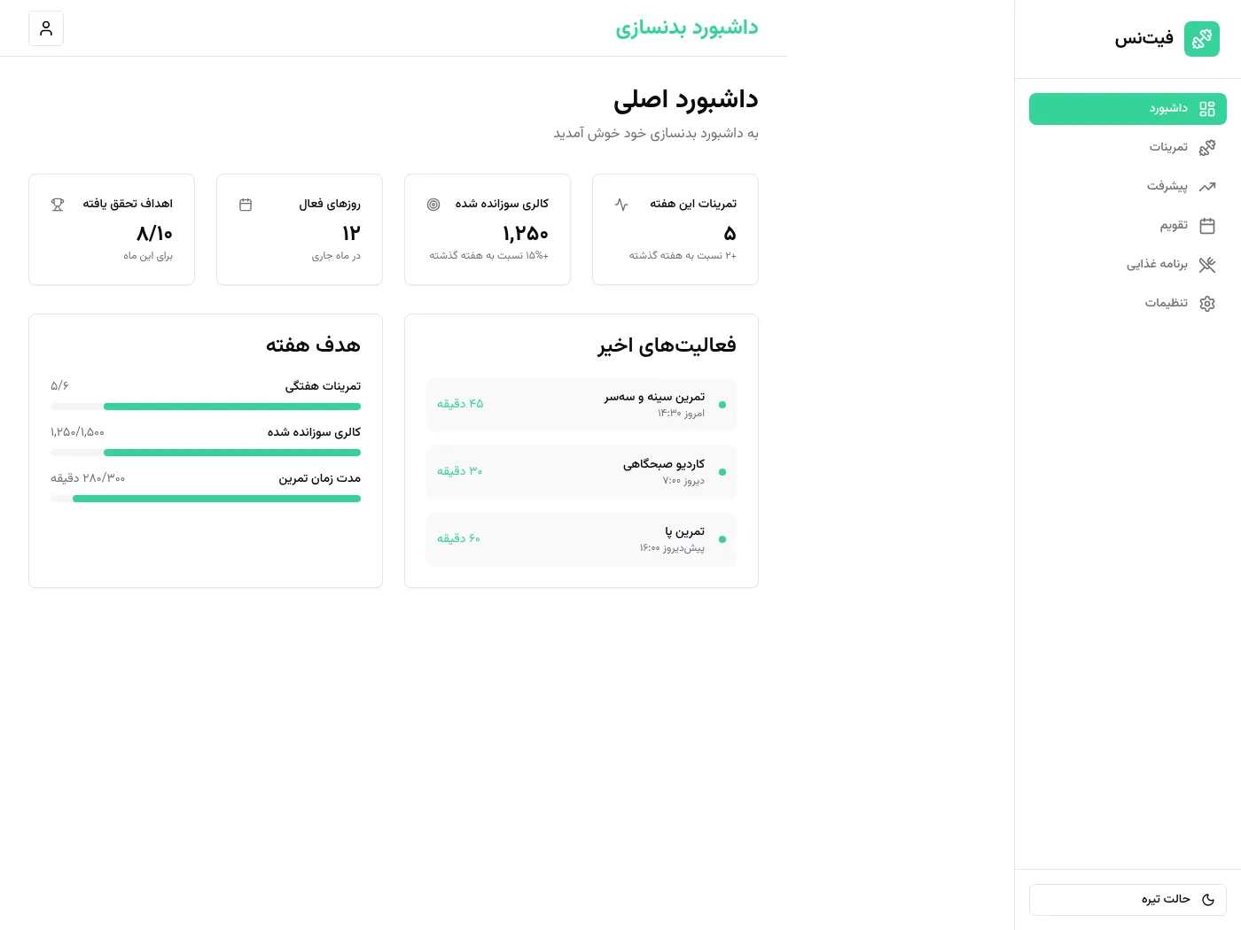 داشبورد بدنسازی فارسی راستبهراست